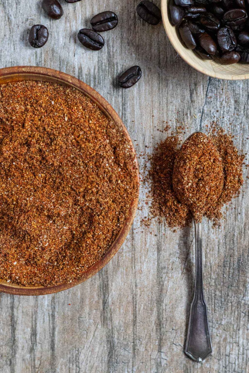 Coffee Rub for Chicken, Beef and More